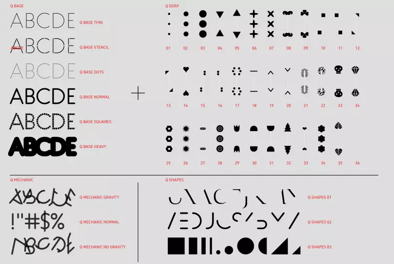 Q-projektet: Et åbent typografisk system for designere, der elsker LEGO og Meccano 1128_5