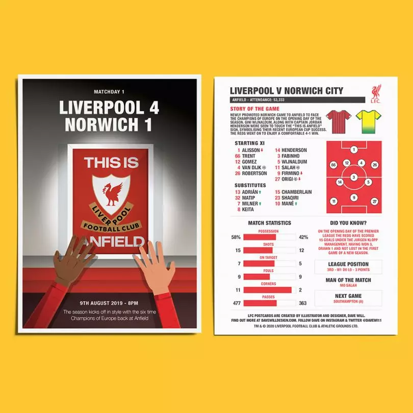 Deiva Vila ilustrētās Liverpool FC pastkartes, kas atzīmē skaisto spēli 1302_4