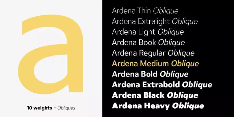 Julien Fincker merilis sans-serif modern yang 'menyenangkan dan percaya diri', Ardena 1620_3