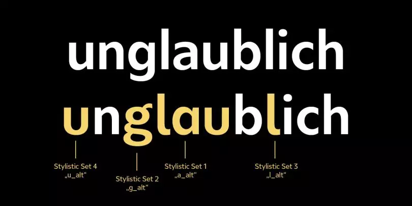 Julien Fincker ngeculake sans-serif modern 'nyenengke lan manteb', Ardena 1620_4