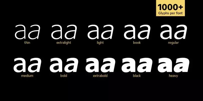 Julien Fincker ngeculake sans-serif modern 'nyenengke lan manteb', Ardena 1620_5