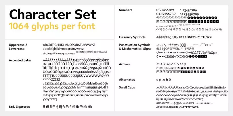 Julien Fincker ngeculake sans-serif modern 'nyenengke lan manteb', Ardena 1620_7