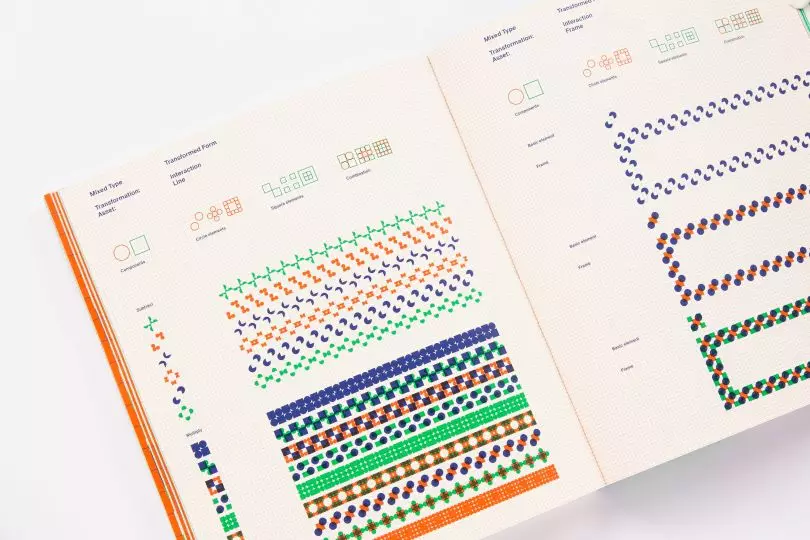 Ustanovitelj TPN Martin Lorenz izdaja osupljivo novo knjigo za oblikovalce o prilagodljivih vizualnih sistemih 177_5