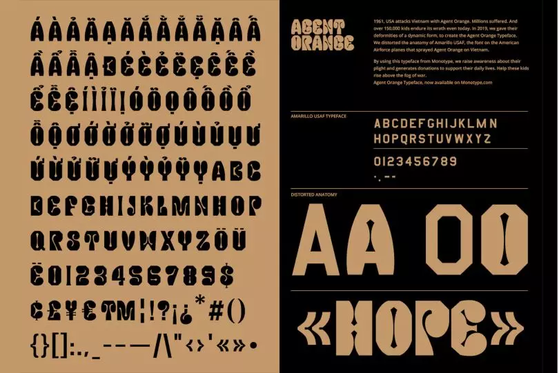 Agent Orange Typeface, Gydient, 2019 წ