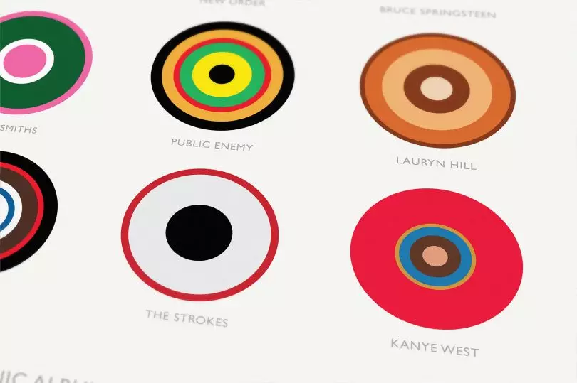 Oletko koskaan miettinyt, miltä ikoniset musiikkialbumit voivat näyttää minimalistisessa muodossa? Uusi printti paljastaa kaiken 189_6