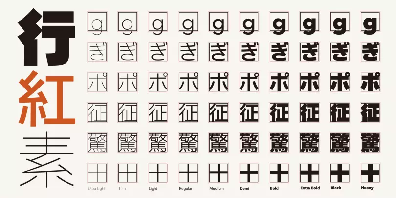 Shorai Sans: גופן מונוטייפ חדש יוצר הרמוניה בין אותיות לטיניות ויפניות 209_5