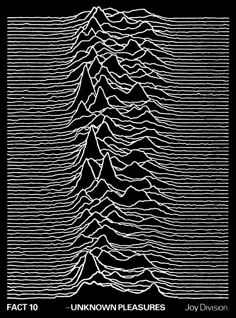 “Fa'afiafiaga Leiloa”, Vaega o le Joy, fa'ailoga fa'alauiloa, Malo Tele, 1979 Fuafuaga: Peter Saville (United Kingdom)