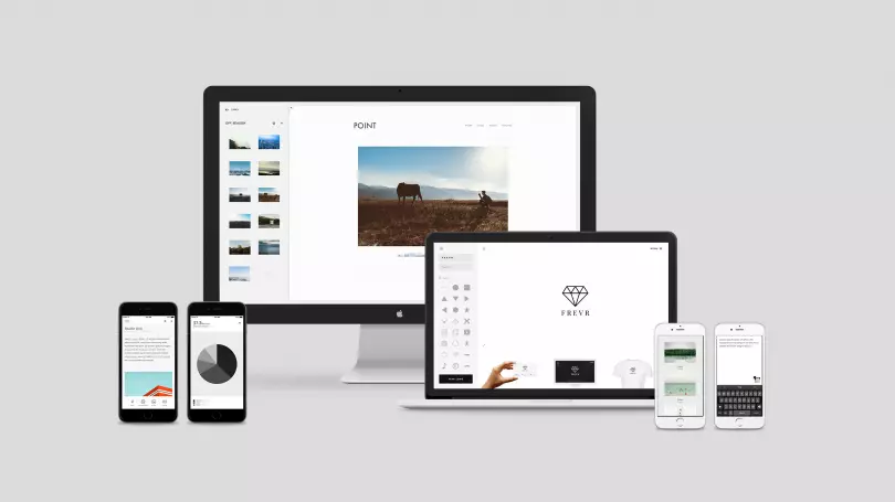 የምስል ጨዋነት በ Squarespace