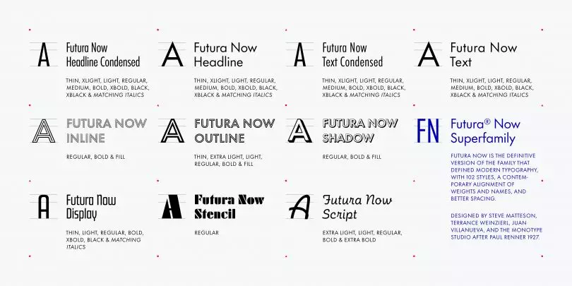 मोनोटाइपले चन्द्रमाको एक मात्र फन्ट, प्रतिष्ठित Futura को पुन: डिजाइन सुरु गर्छ 4368_3