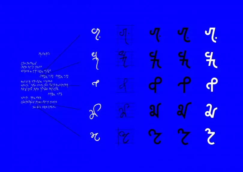 架空の言語のフォントをどのようにデザインしますか？ 4624_10