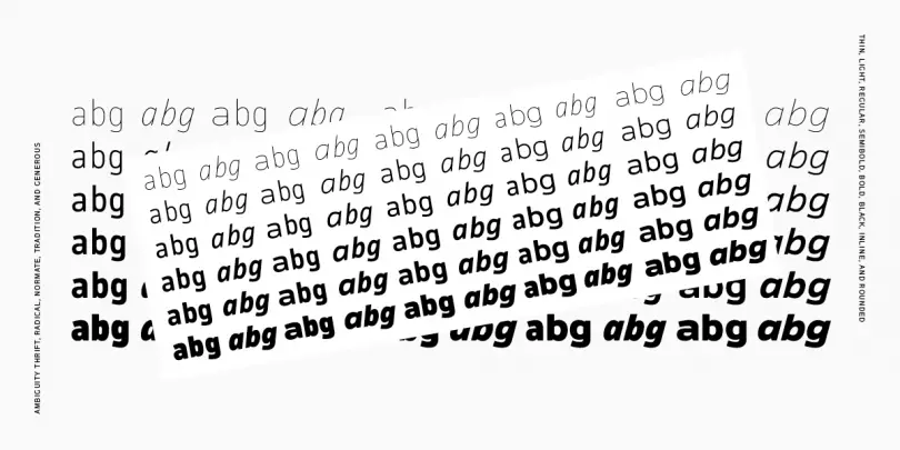 Monotype's tókàn typeface Ambiguity jẹ ariyanjiyan, confrontational ati ilodi si 4639_6