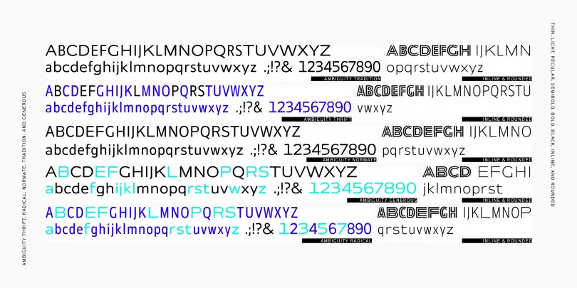 Monotype's tókàn typeface Ambiguity jẹ ariyanjiyan, confrontational ati ilodi si 4639_7