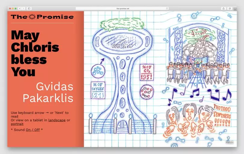 Gvidas Pakarklis |