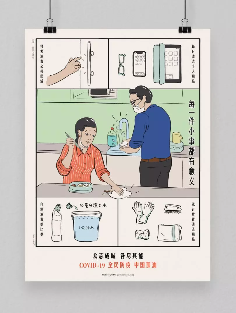 Das Shanghaier Studio JWDK kreiert Plakate, um beim Kampf gegen das Coronavirus zu helfen, inspiriert von alten chinesischen Gesundheitshinweisen 5478_4