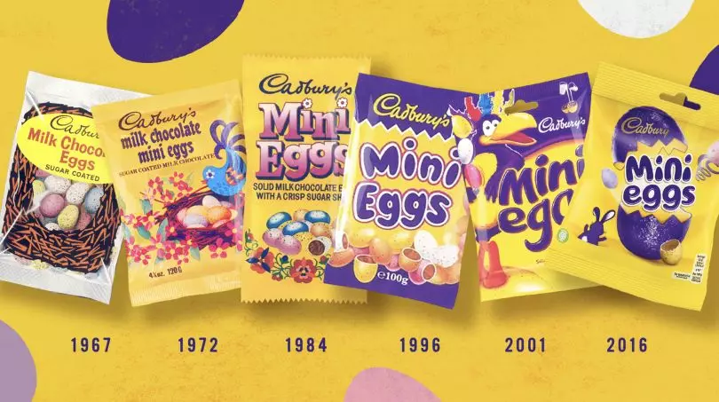 Bulletproof cambia a marca de pequenas iconas de Pascua, os Mini Eggs de Cadbury 5652_5