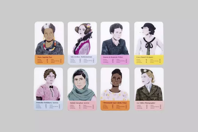 Frances Ambler'in Fantastik Kadınları, illüstratör Daniela Henríquez'in çarpıcı portreleri olan bir kart oyunudur. 6064_4