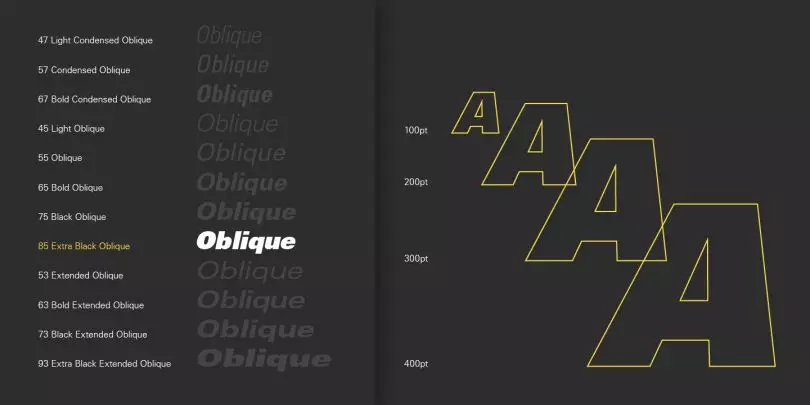Top 20 de fonturi care vor fi populare printre designeri în 2019 6273_19