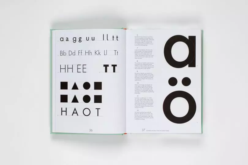 Futura: The Typeface — потрясающая демонстрация одного из самых популярных шрифтов. 6650_4