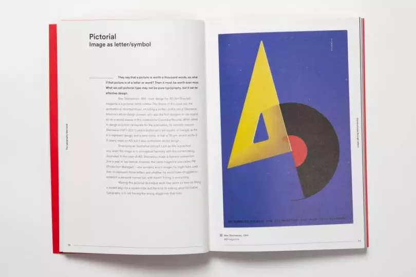 The Typography Idea Book: Inspiration from 50 Masters 8432_2