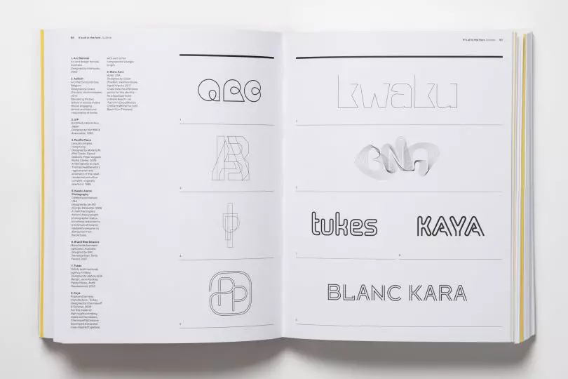 Logotype Mini: Logotype, monogram ve kurumsal markalardan oluşan eksiksiz bir koleksiyon 870_5