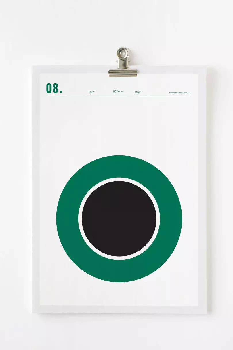 Minimalistische posters van enkele van 's werelds beroemdste logo's 9405_11