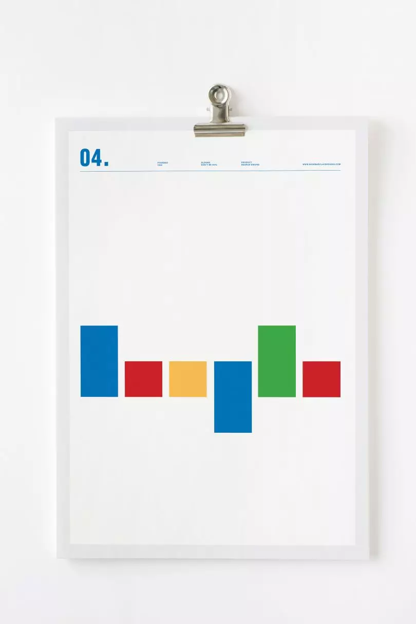 Minimalistische posters van enkele van 's werelds beroemdste logo's 9405_4