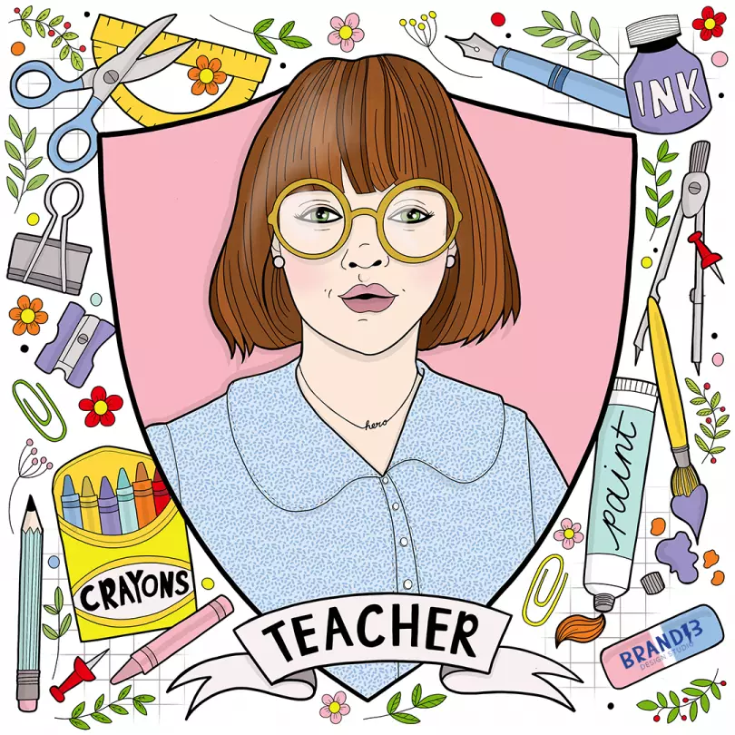 Lærere © Brand 13