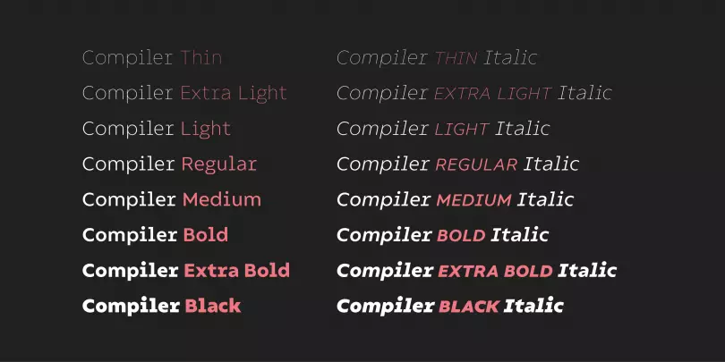 Compiler by Identity Letters on konsolin kirjasintyypeistä inspiroitunut 