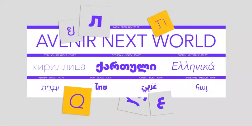 Avenir Next World се основава на наследството на Adrian Frutiger с наистина глобален шрифт 966_2