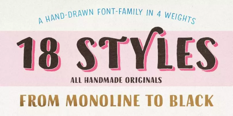 Friendly and flexible: New handmade font Sofa Sans 9743_4